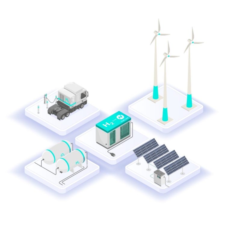 About Us - Hydrogen Innovation Initiative